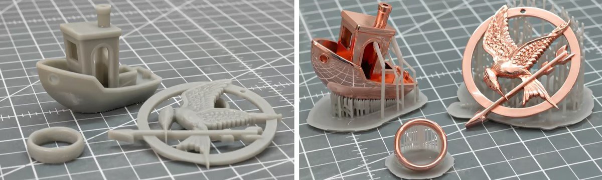 Electroplating of 3D Printed Parts – Everything You Need to Know Is ...